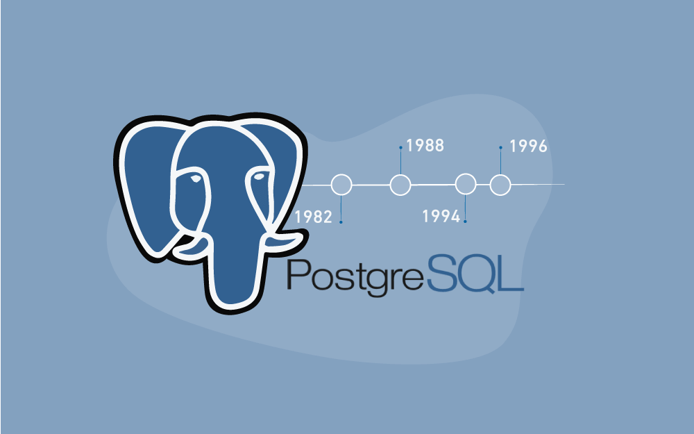  PostgreSQL PostgreSQL 