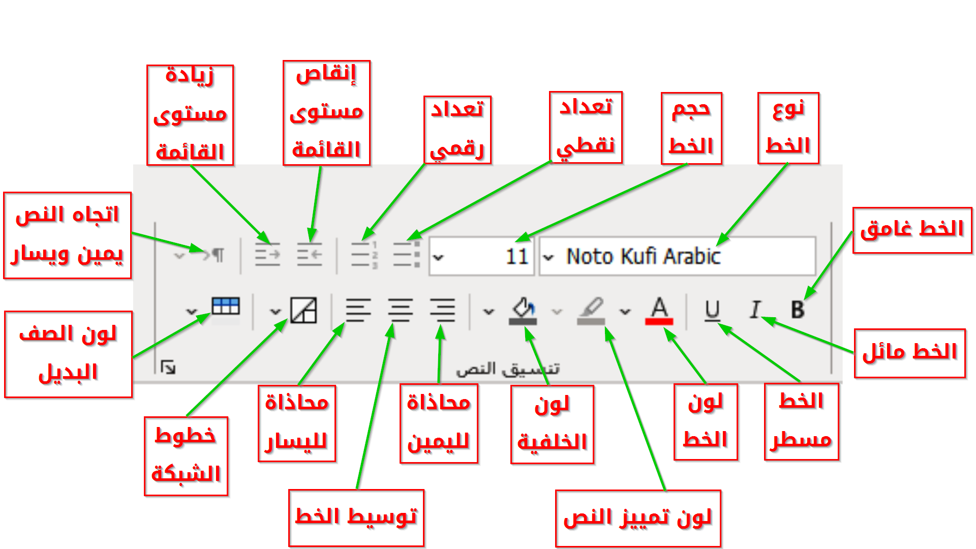 Microsoft Access Microsoft Access