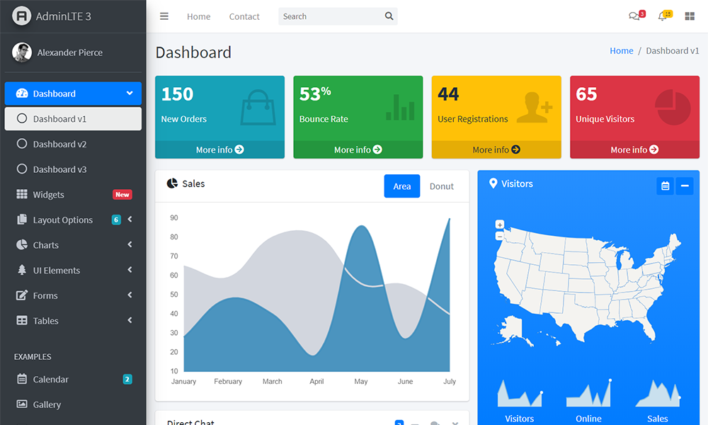  Bootstrap Admin Dashboard 